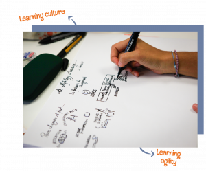 Becoming a learning company | Learnassembly.com