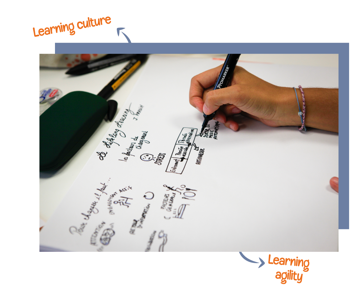 Becoming a learning company | Learnassembly.com