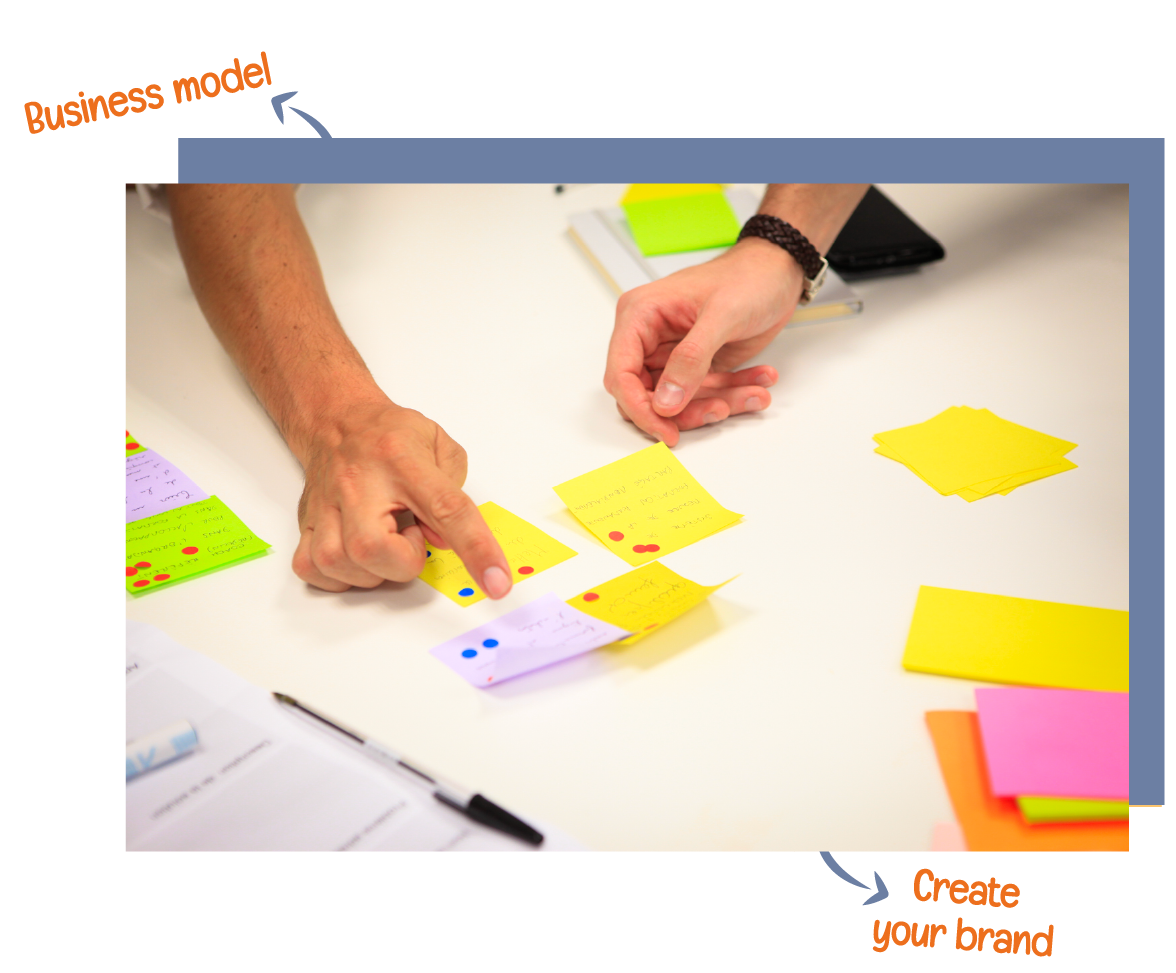 Launching your learning business | Learnassembly.com