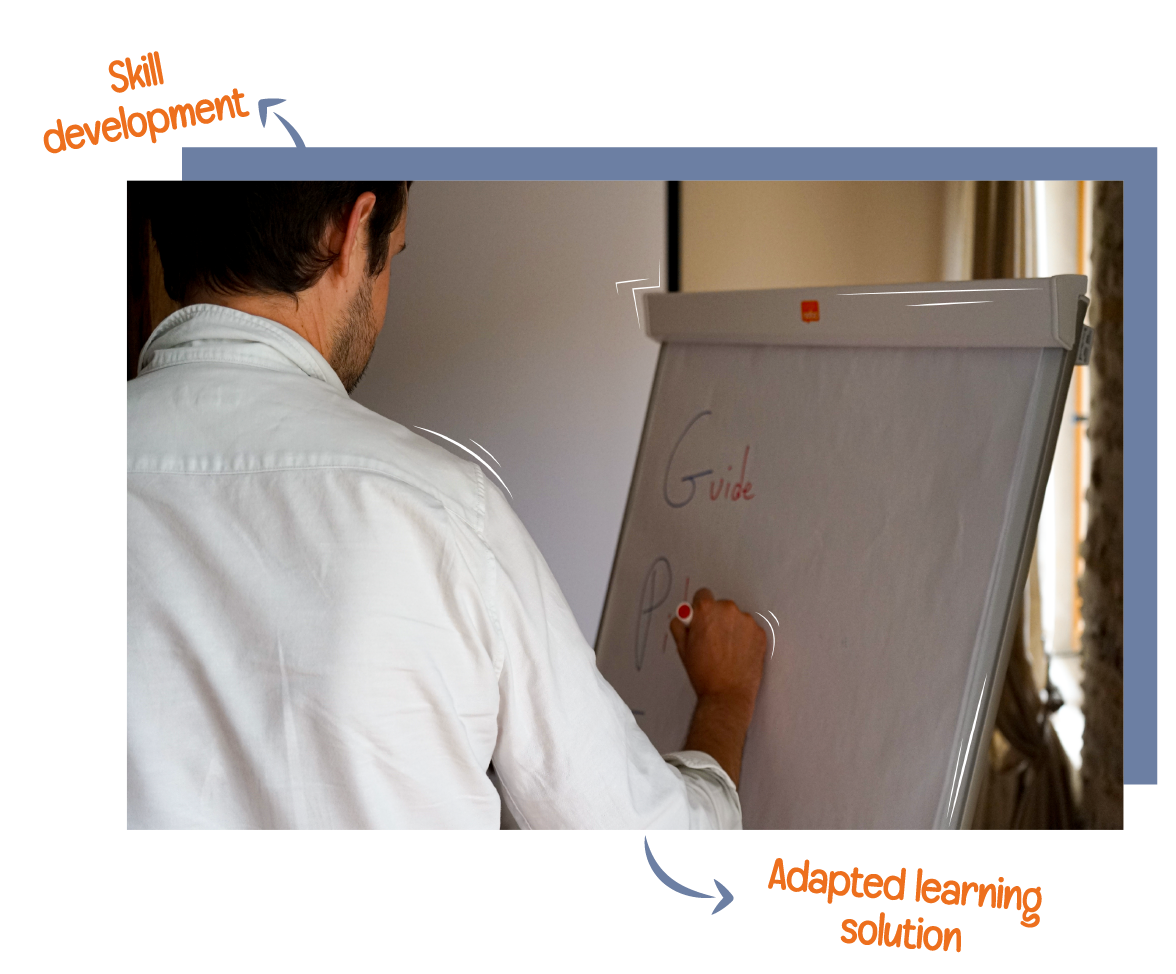 Creating and redesigning Academies | Learnassembly.com