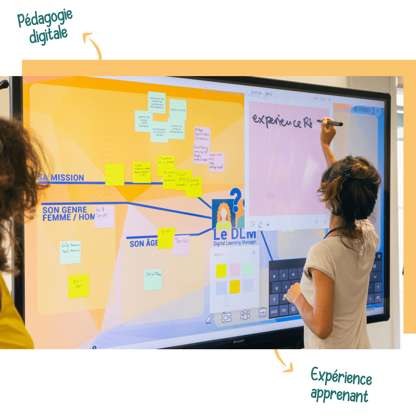 Formation Digital Learning | Learnassembly.com