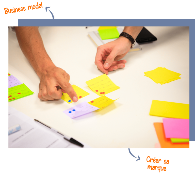 Lancement de votre activité de formation professionnelle | Learnassembly.com